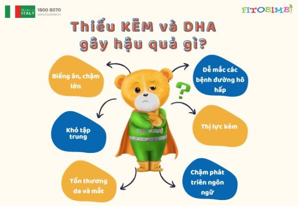 Bổ sung kẽm và dha cho bé như thế nào hiệu quả?